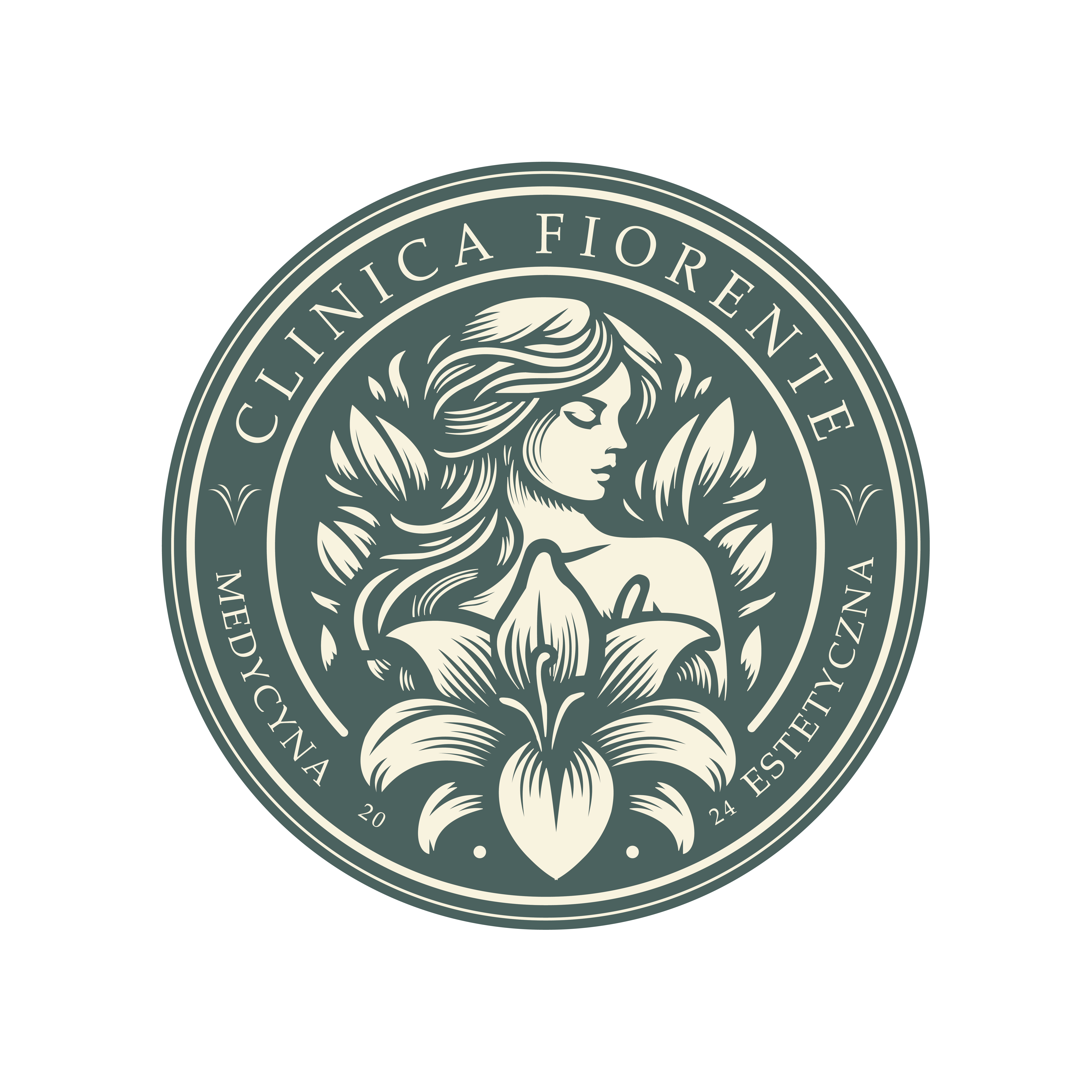 Kontakt - Clinica Fiorente